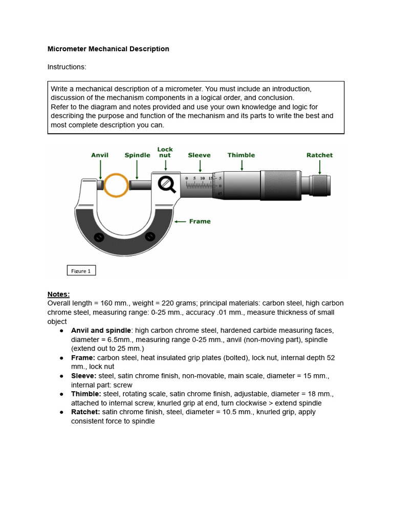 Micrometer Mechanism Components Explained | PDF