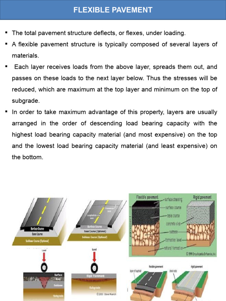 Estimation of Flexible pavement | PDF | Road Surface | Length