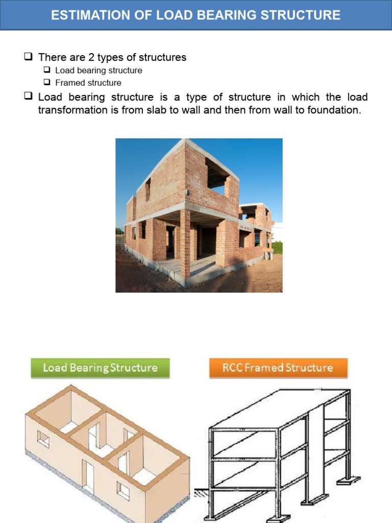 Estimation of Load bearing Structure | Download Free PDF | Wall | Architectural Design