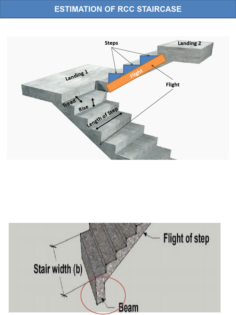 Estimation of RCC Staircase | PDF | Stairs | Architectural Elements