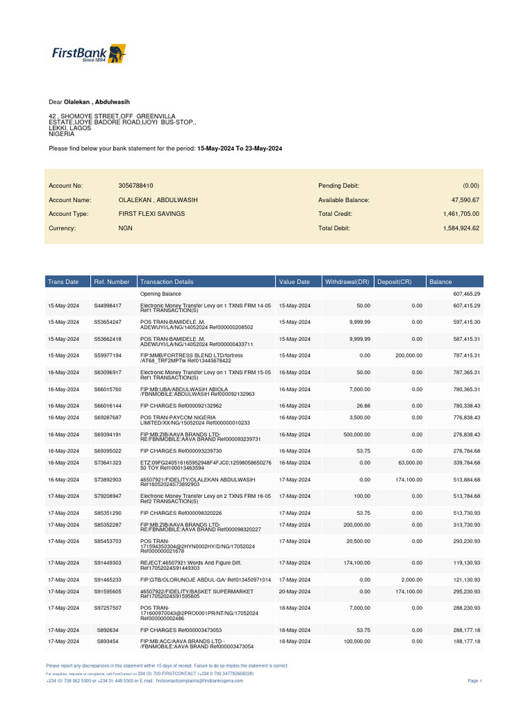 Trans Date Ref. Number Transaction Details Value Date Withdrawal (DR ...