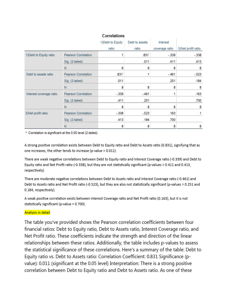Correlations | Download Free PDF | Equity (Finance) | Data Analysis