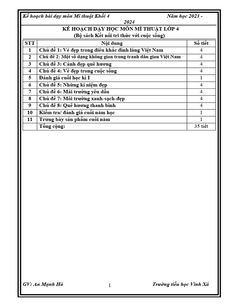 KHBD-L P 4-KNTT - C NĂM | PDF