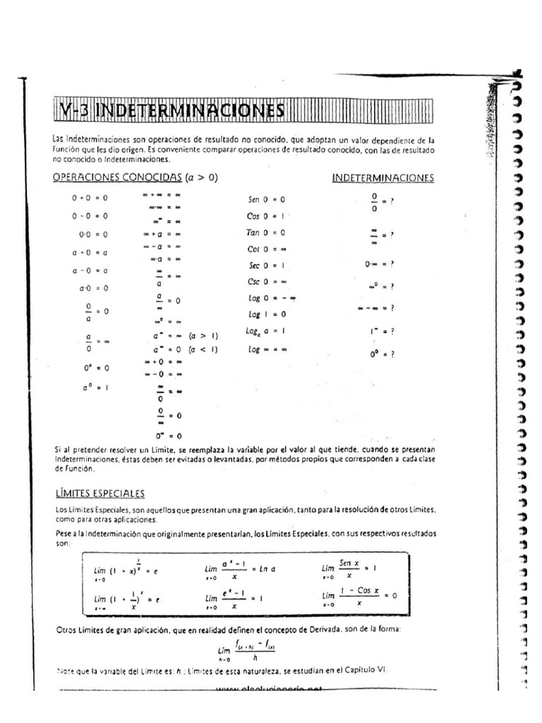 Formulario de indeterminaciones | PDF