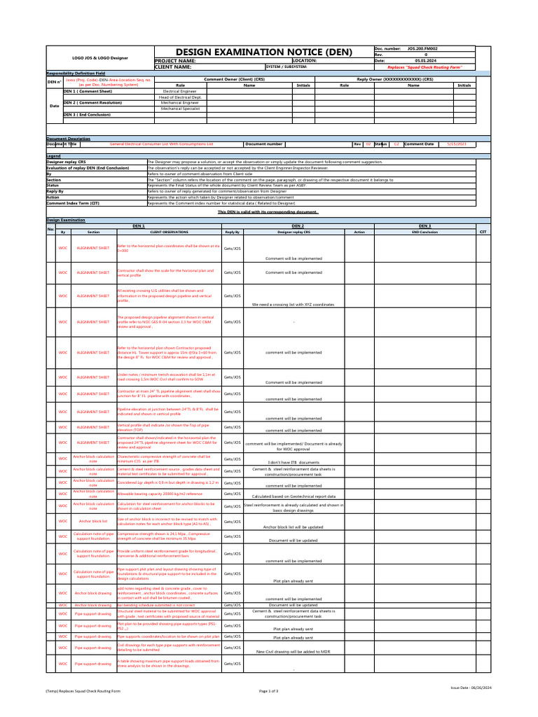 JOS.200.FM002 - Design - Examination - Notice (DEN) Replace Squad Check ...