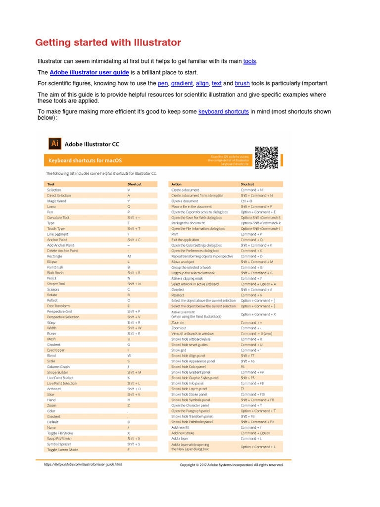 Illustrator For Scientists A Brief Overview | PDF | Adobe Illustrator