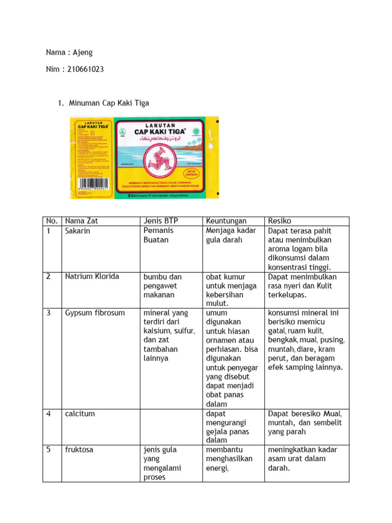 Ajeng Kimpang BTP | PDF
