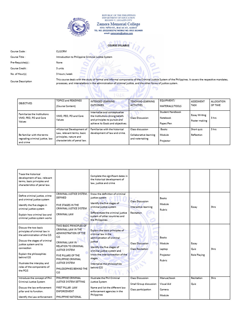 CLJ 1 Introduction To Philippine Criminal Justice System Syllabus | PDF | Prosecutor | Search ...