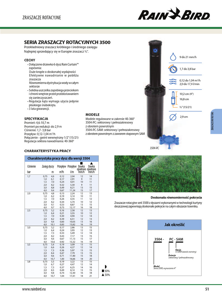 Karta Katalogowa Zraszacz 3504 Rainbird | PDF