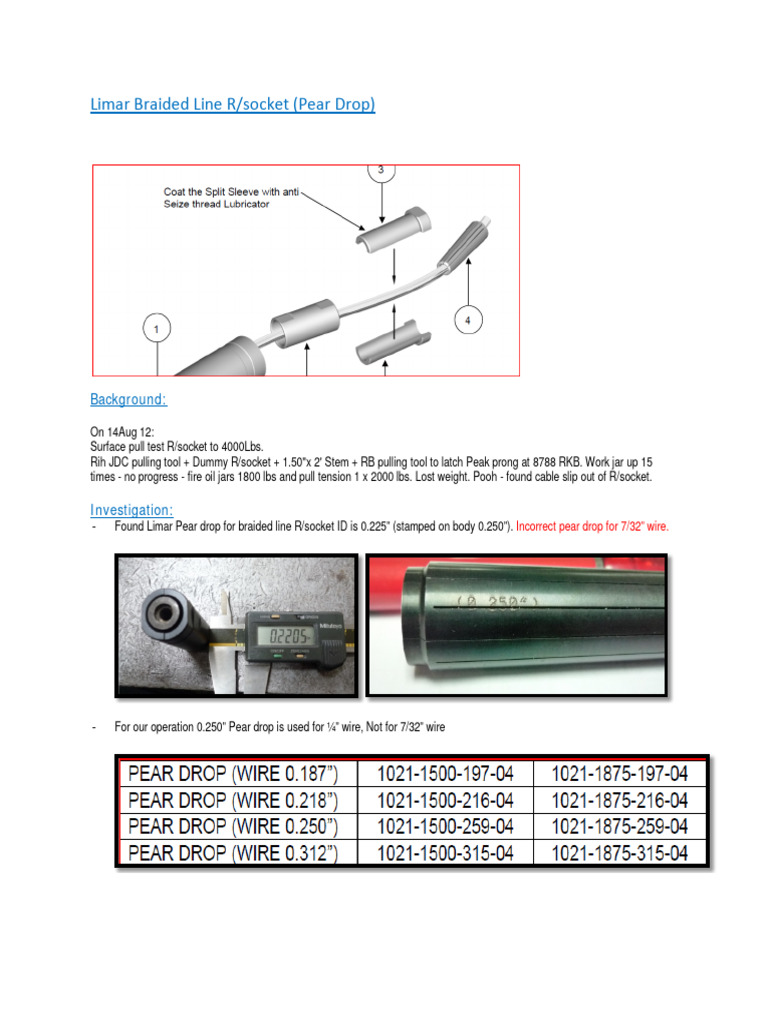 Limar Rope Socket Inspection Guidelines | PDF