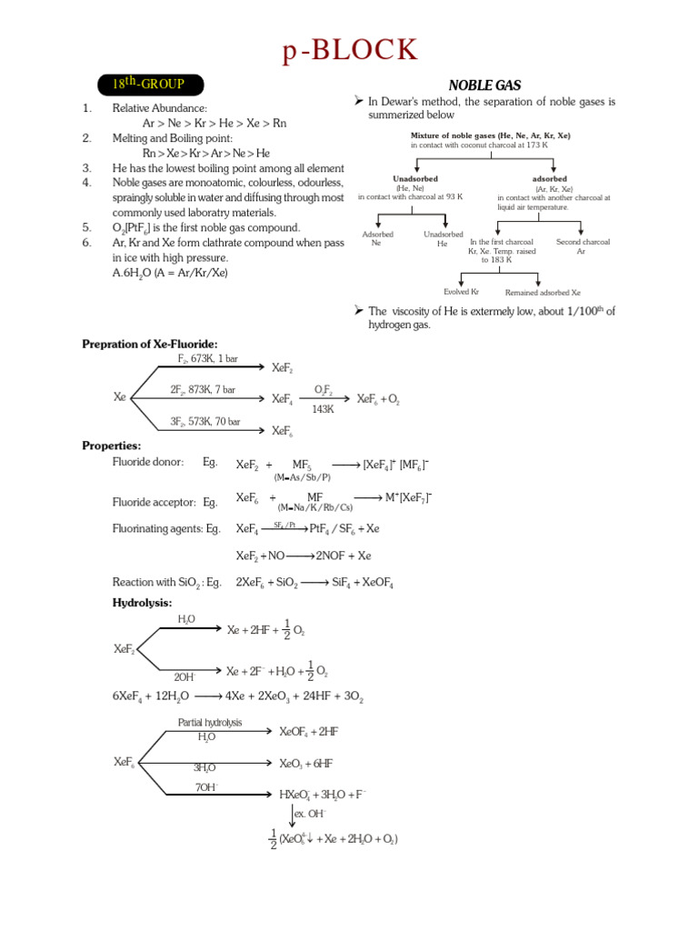 P-Block (Zero Group) | PDF | Argon | Gases