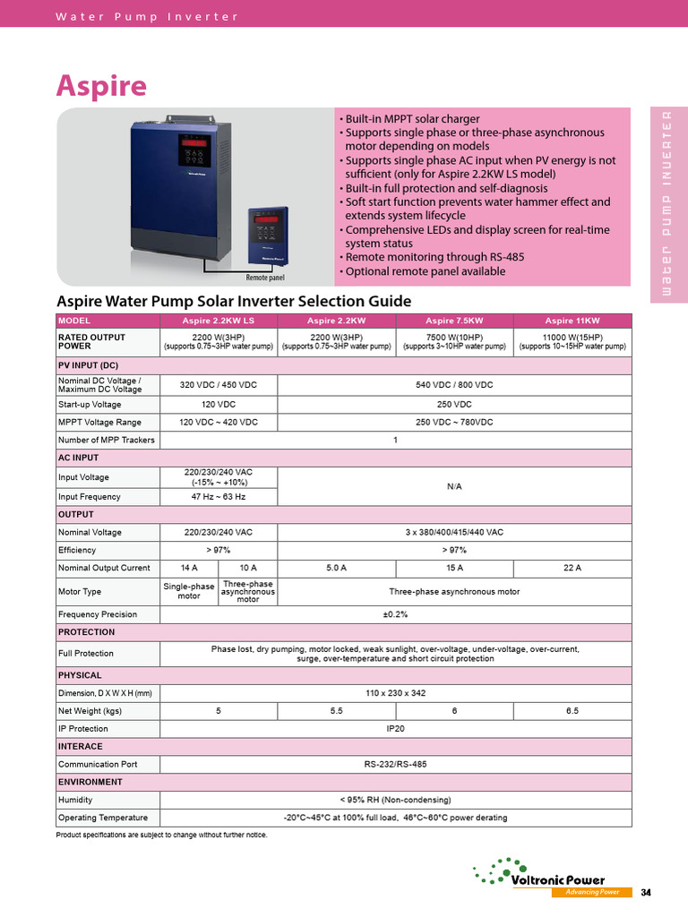 SOL-I-As-2-S Aspire 2.2kW Single Phase Water Pump Inverter | PDF | Power Inverter | Alternating ...