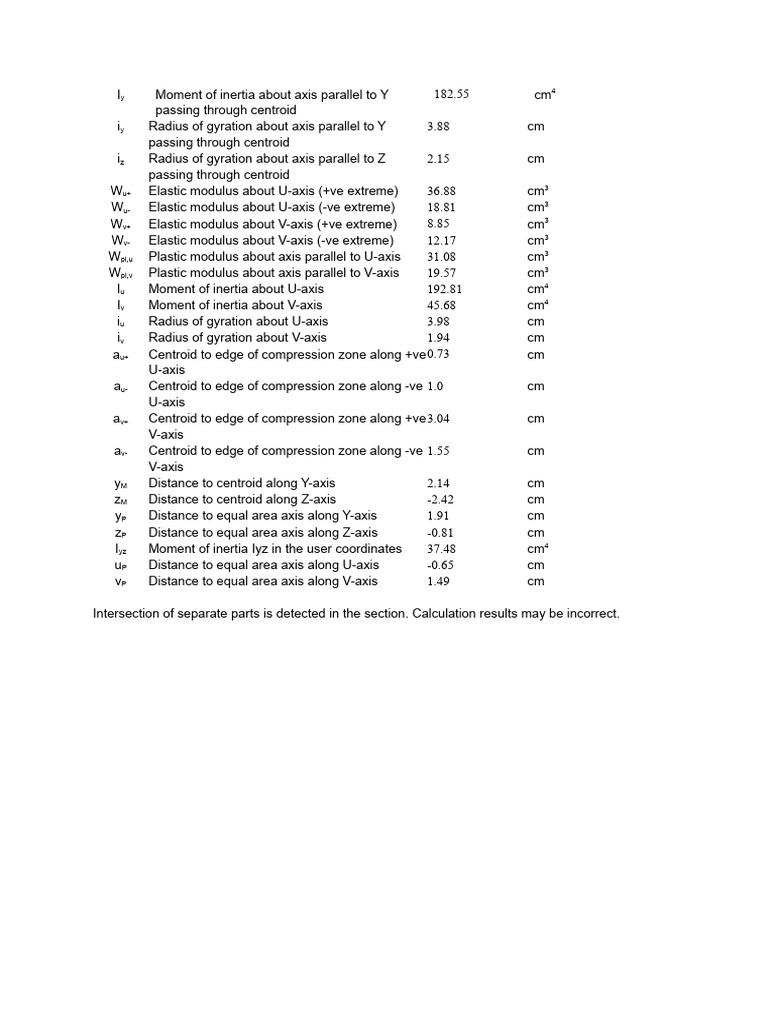 Section Abcd | PDF | Teaching Methods & Materials