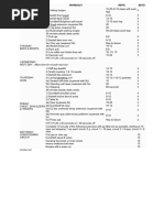 Planet Fitness Workout Plan | PDF