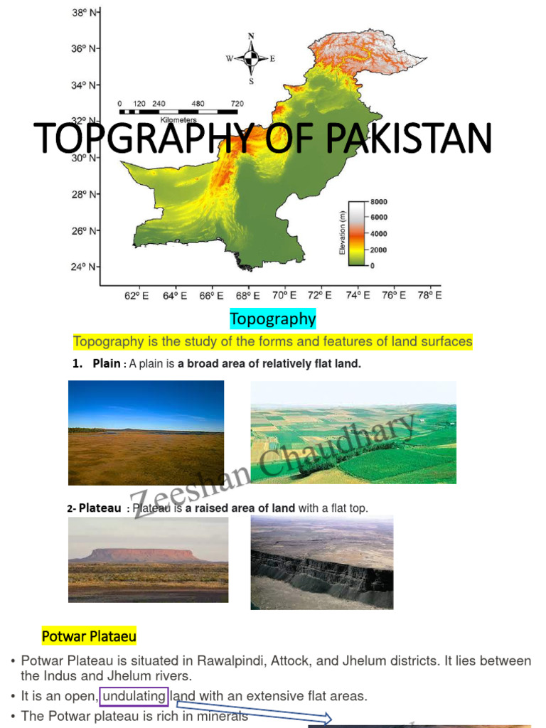 Topographical Features - Notes by Zeeshan | PDF