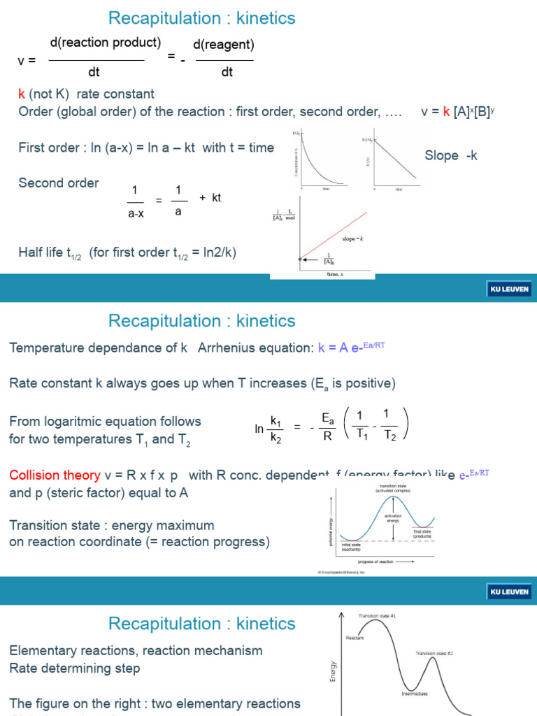 2024 Recapitulation Part 2 Chapter 12-13 | PDF | Reaction Rate ...
