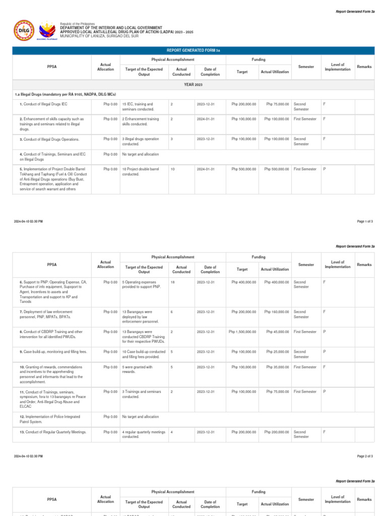 LADPA Generated Form 3a | PDF | Law Enforcement | Crime & Violence