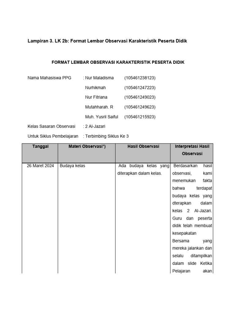 SIKLUS 3 Lampiran 3. LK 2b Contoh Format Lembar Observasi Karakteristik ...