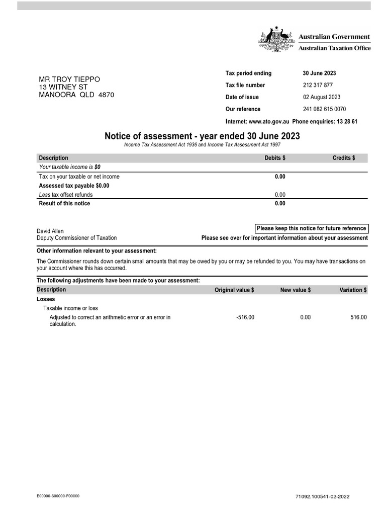 Notice of Assessment - Year Ended 30 June 2023: MR Troy Tieppo 13 ...