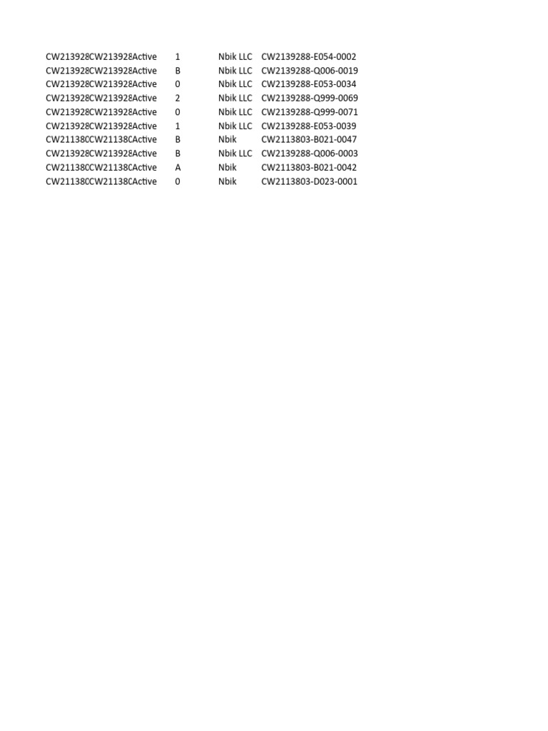 Nbik LLC Document Review Status | PDF | Technology & Engineering