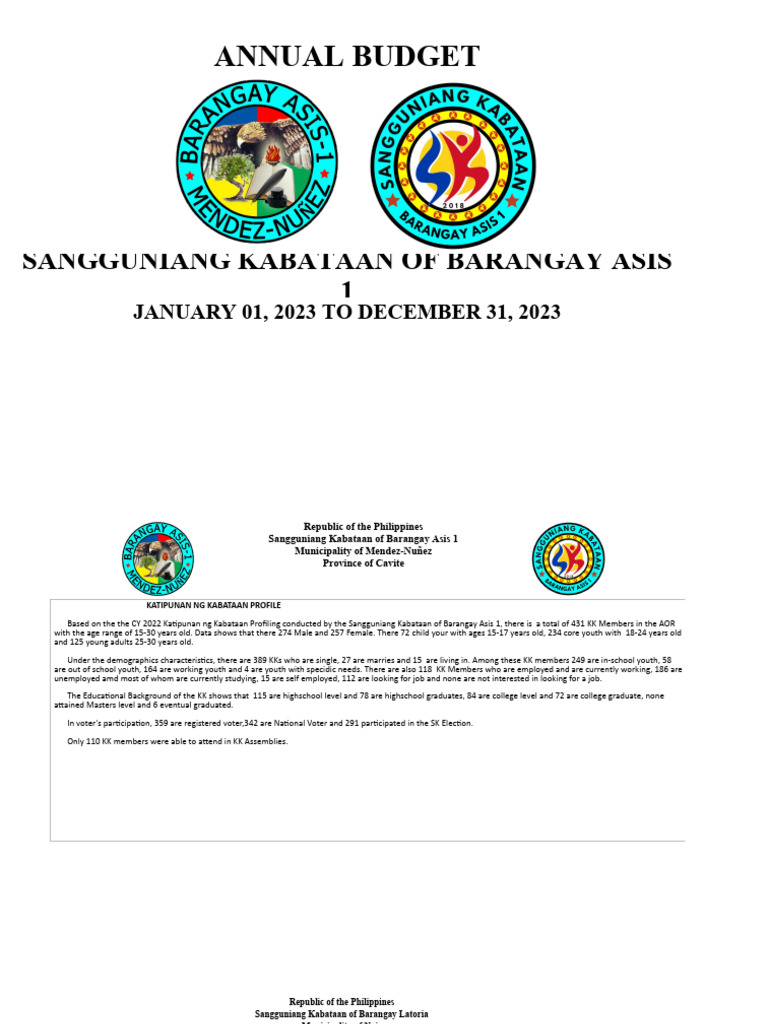 SK Annual Budget 2023 | PDF | Expense | Budget