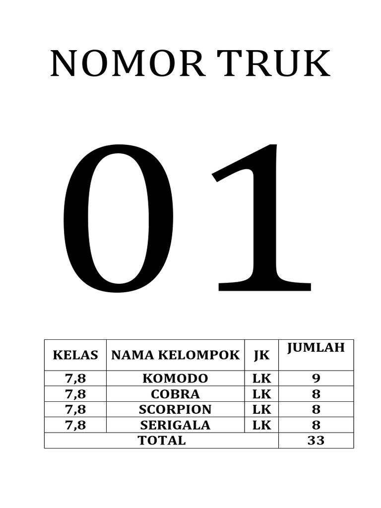 Nomor Truk | PDF