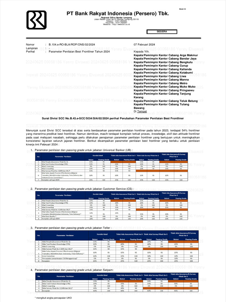 Parameter Penilaian Best Frontliner 2024 | PDF