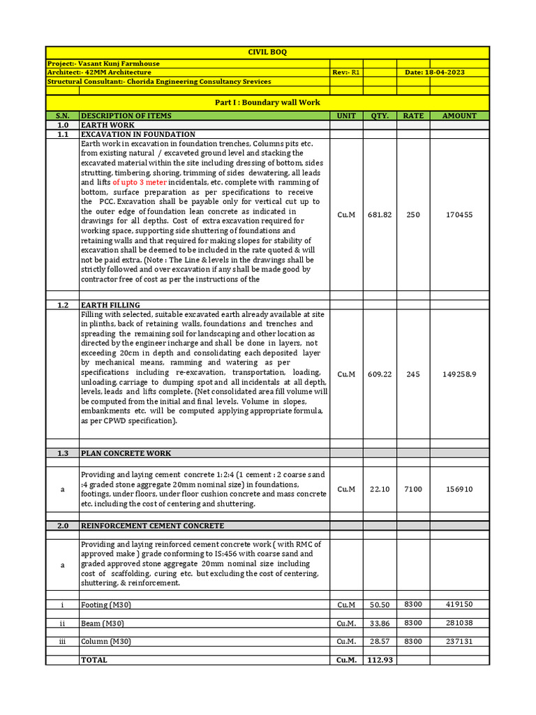Cecs-St-Boq-Vasant Kung Boundary Wall-R1 | PDF | Concrete | Foundation (Engineering)