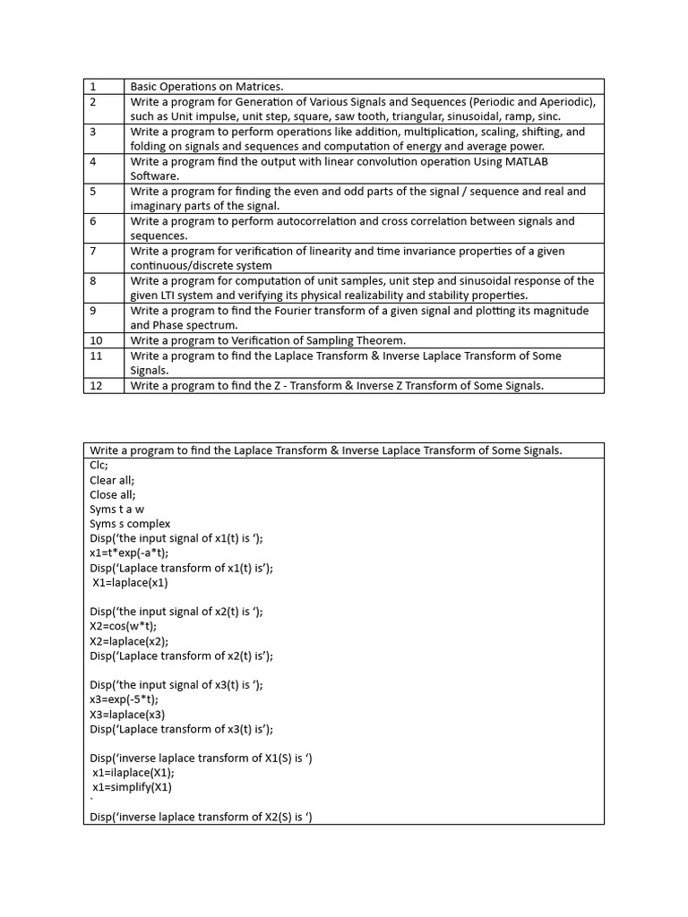 SS Lab Experiments | PDF | Telecommunications Engineering | Signal Processing
