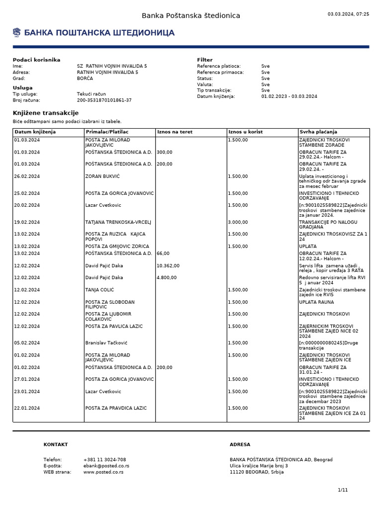 Knjižene Transakcije 03 03 2024 | PDF