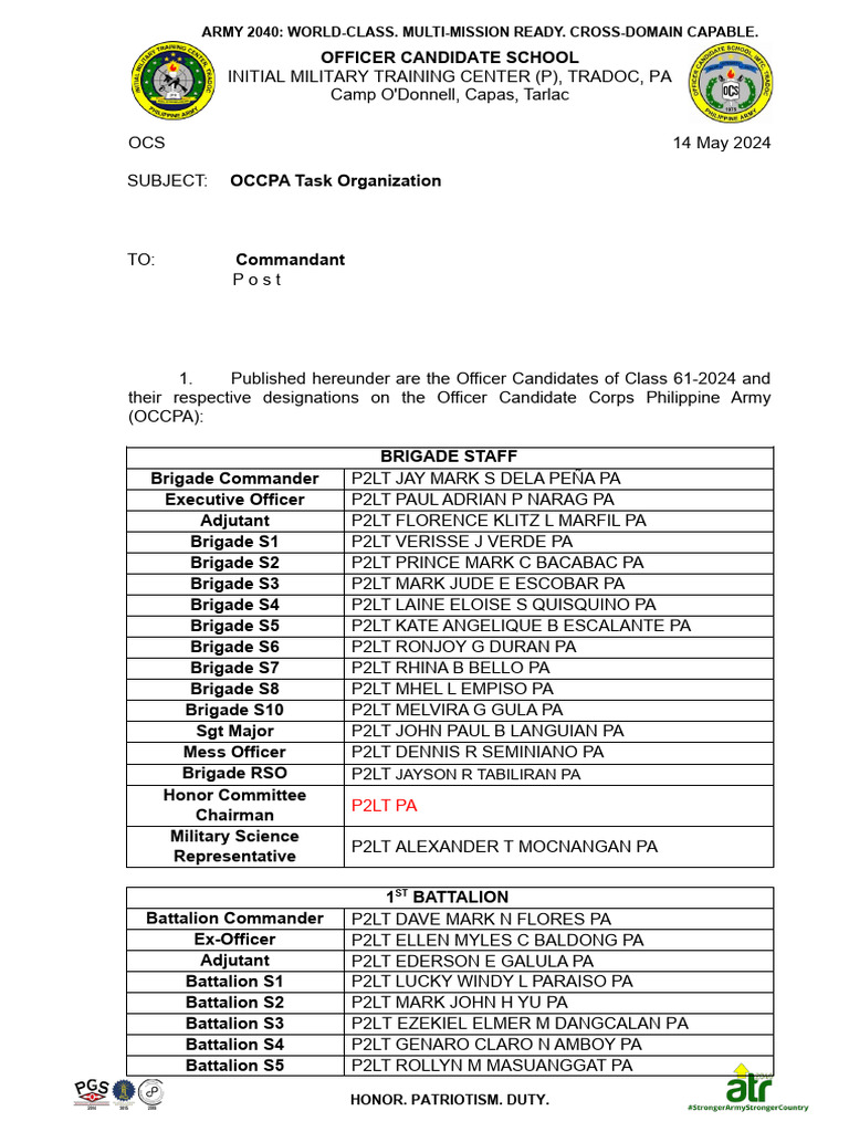 Occpa Task Org - Anization Updated | PDF | Military | Military Units ...