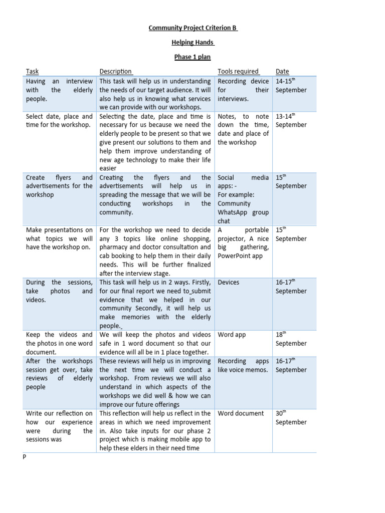 Criterion - B - Helping - Hands Only | PDF | Advertising | Mass Media