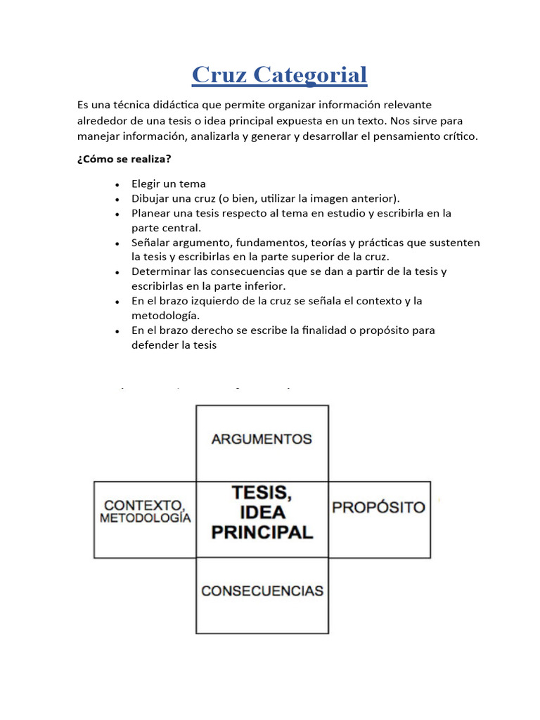 Cruz Categorial | PDF