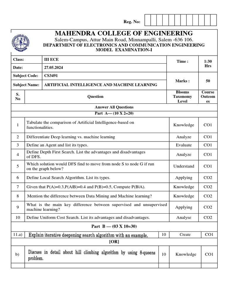 AIML | PDF | Machine Learning | Cognition
