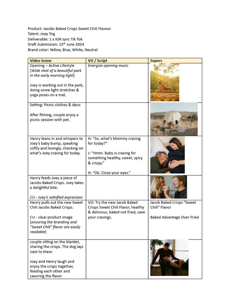 Jacobs Storyline - Joey TNG | PDF