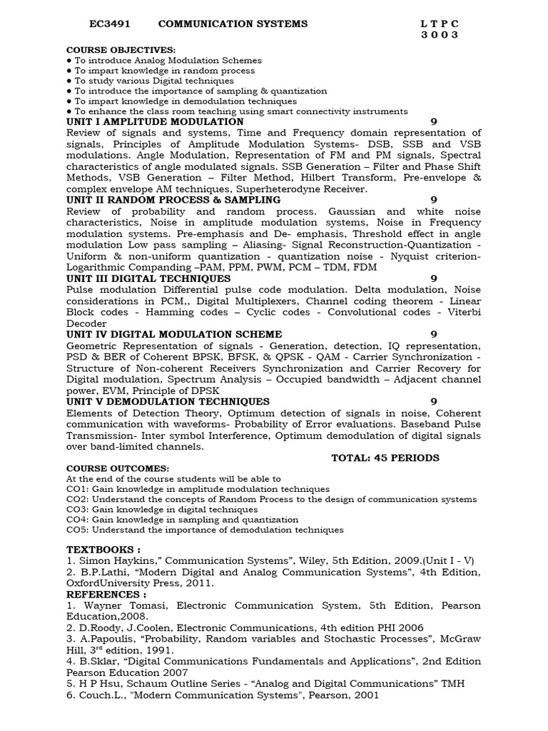 Ec3491 Communication Systems L T P C Pdf Modulation Signal Processing 6340