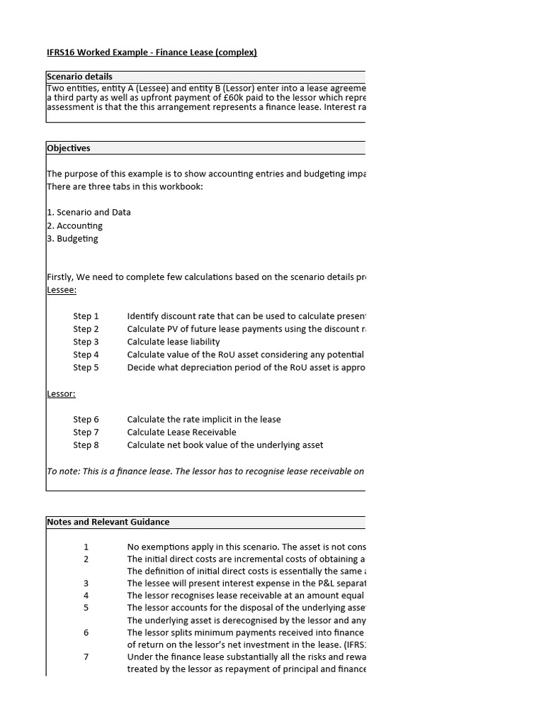 DHSC Examples Scenario 4 Finance Lease Complex | PDF | Book Value | Lease