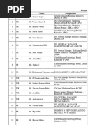 Iocl Directory | PDF