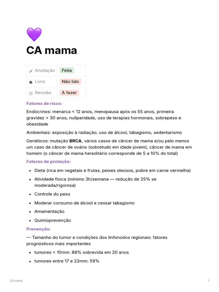 CA Mama | PDF | Câncer de mama | Câncer