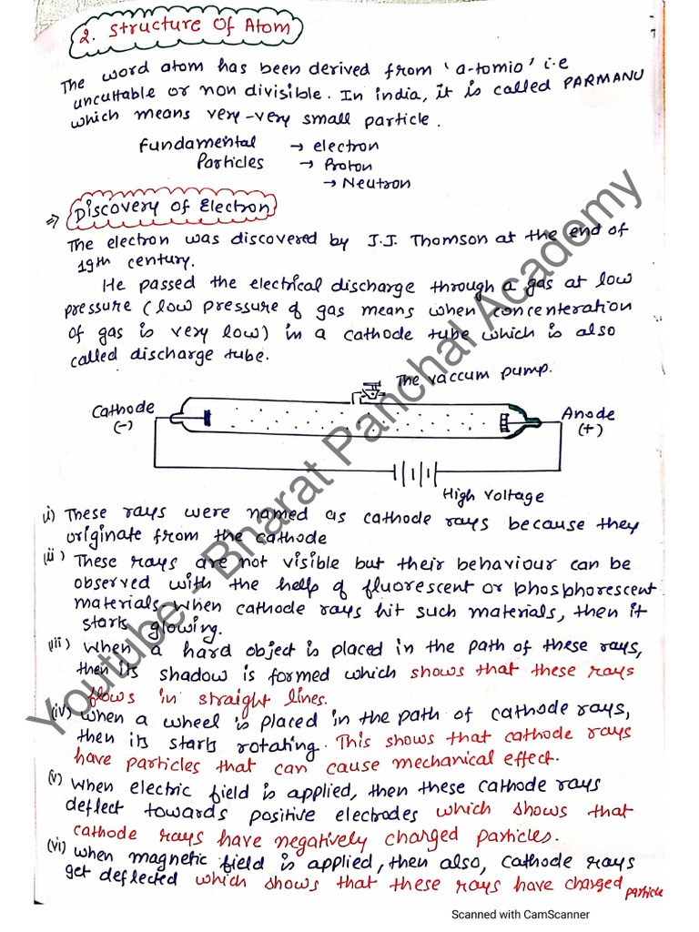 Structure of Atom | PDF