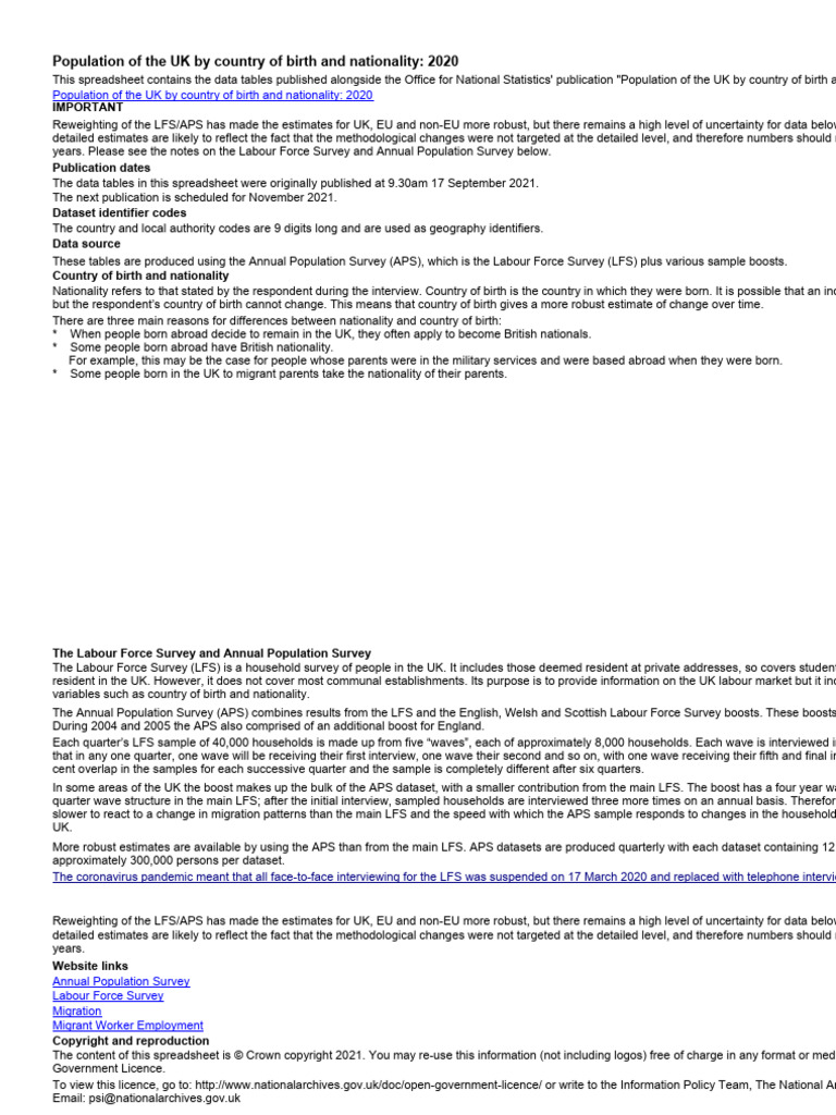 Populationbycountryofbirthandnationalityjan 20 Todec 20 Accessible ...