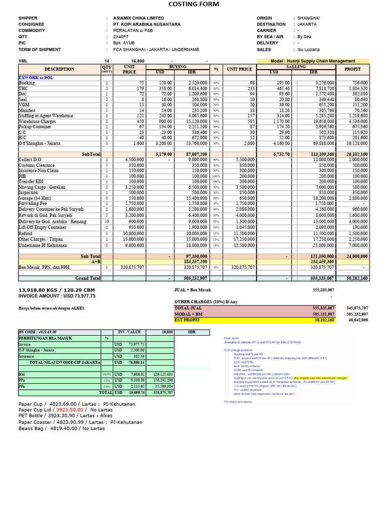 Costing Form for F&B Shipment | PDF | Business Process | Trade