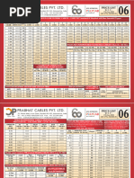 Polycab Wires Pricelist - 03-Jun-2025 | PDF | Wire | Electrical Conductor