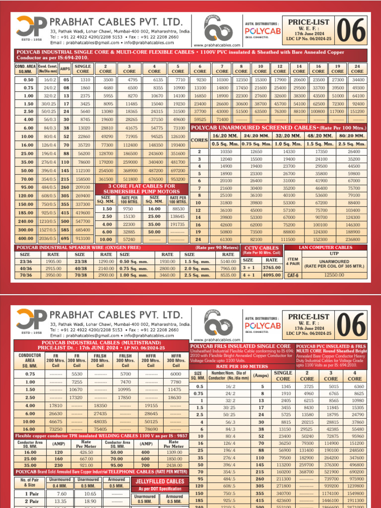 Prabhat Cables 2024 | Download Free PDF | Wire | Electrical Conductor