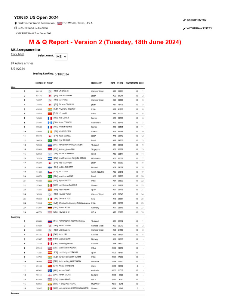 YONEX US Open 2024 - M - Q Report Version 2 - Tuesday, 18th June 2024 | PDF