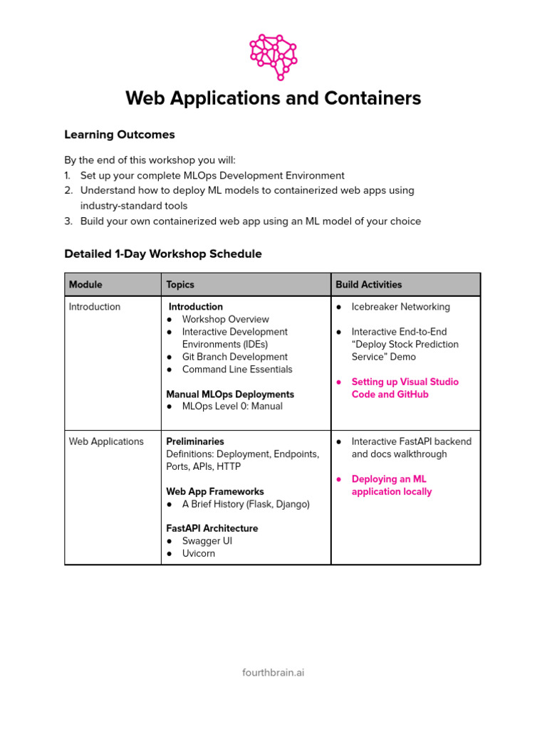 FourthBrain Web Apps and Containers Detailed Schedule | PDF ...