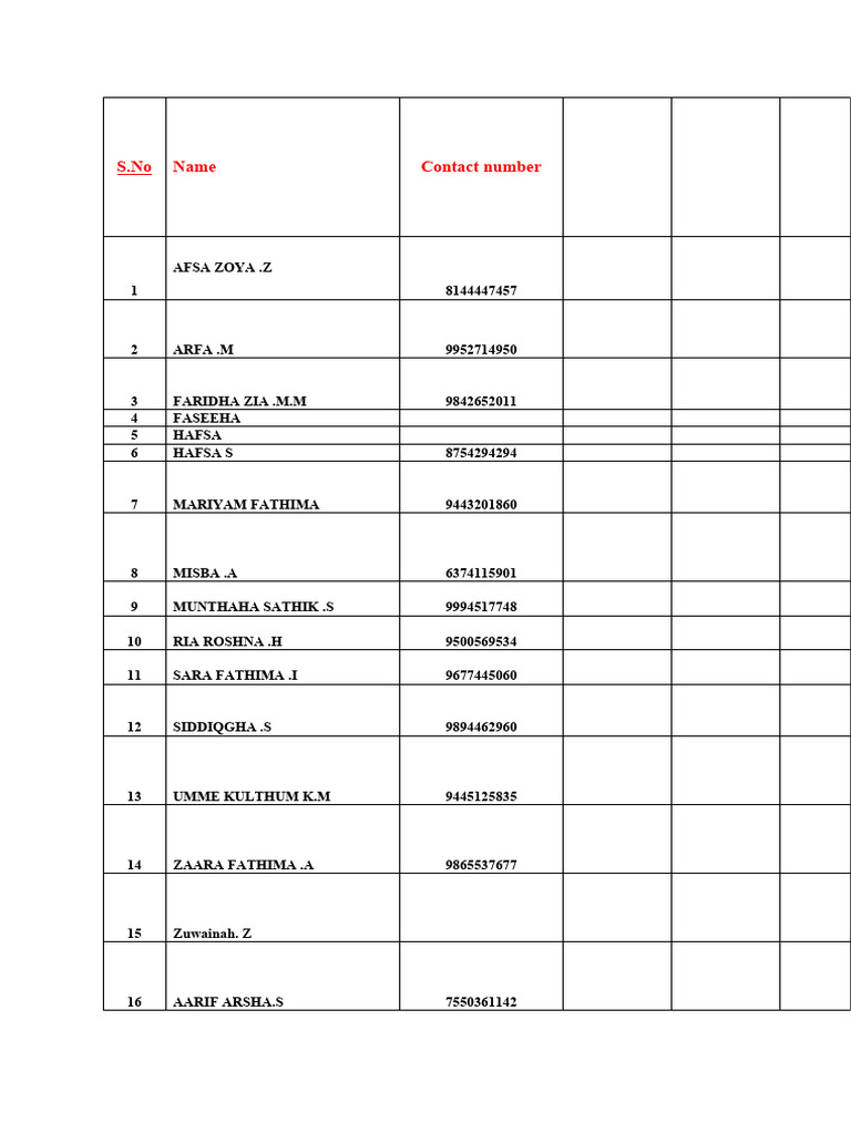 NAME List g3 | PDF | Travel