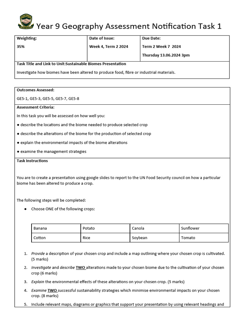 FINAL 2024 Year 9 Geography Task 1 - Sustainable Biomes | PDF ...