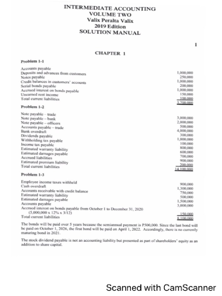Part 1. Chapter 1 Ia Valix | PDF