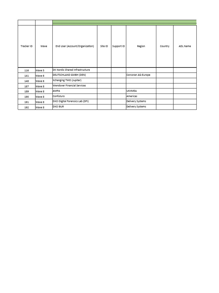 Project Gestalt Deployment | PDF | Computer Engineering | Software Engineering